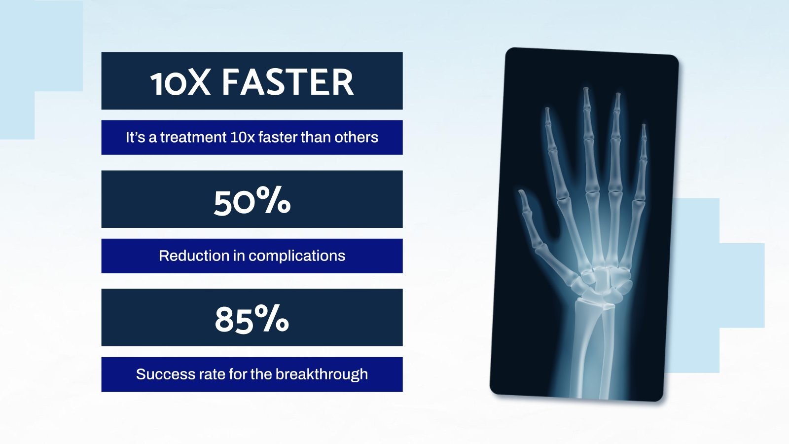 X-Ray Technology Breakthrough | Google Slides & PPT
