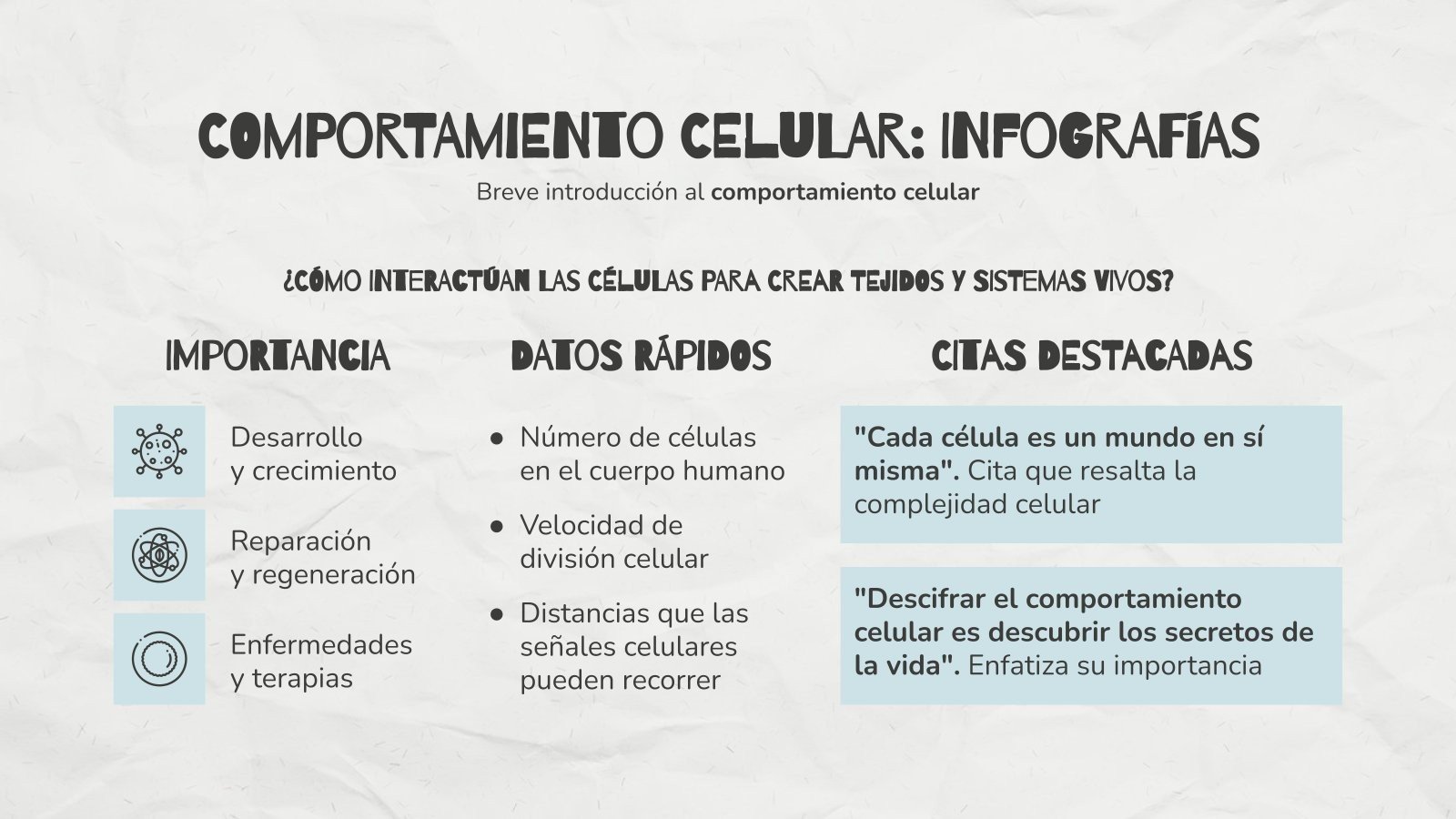 Cell Behavior Thesis Defense Infographics | Google Slides