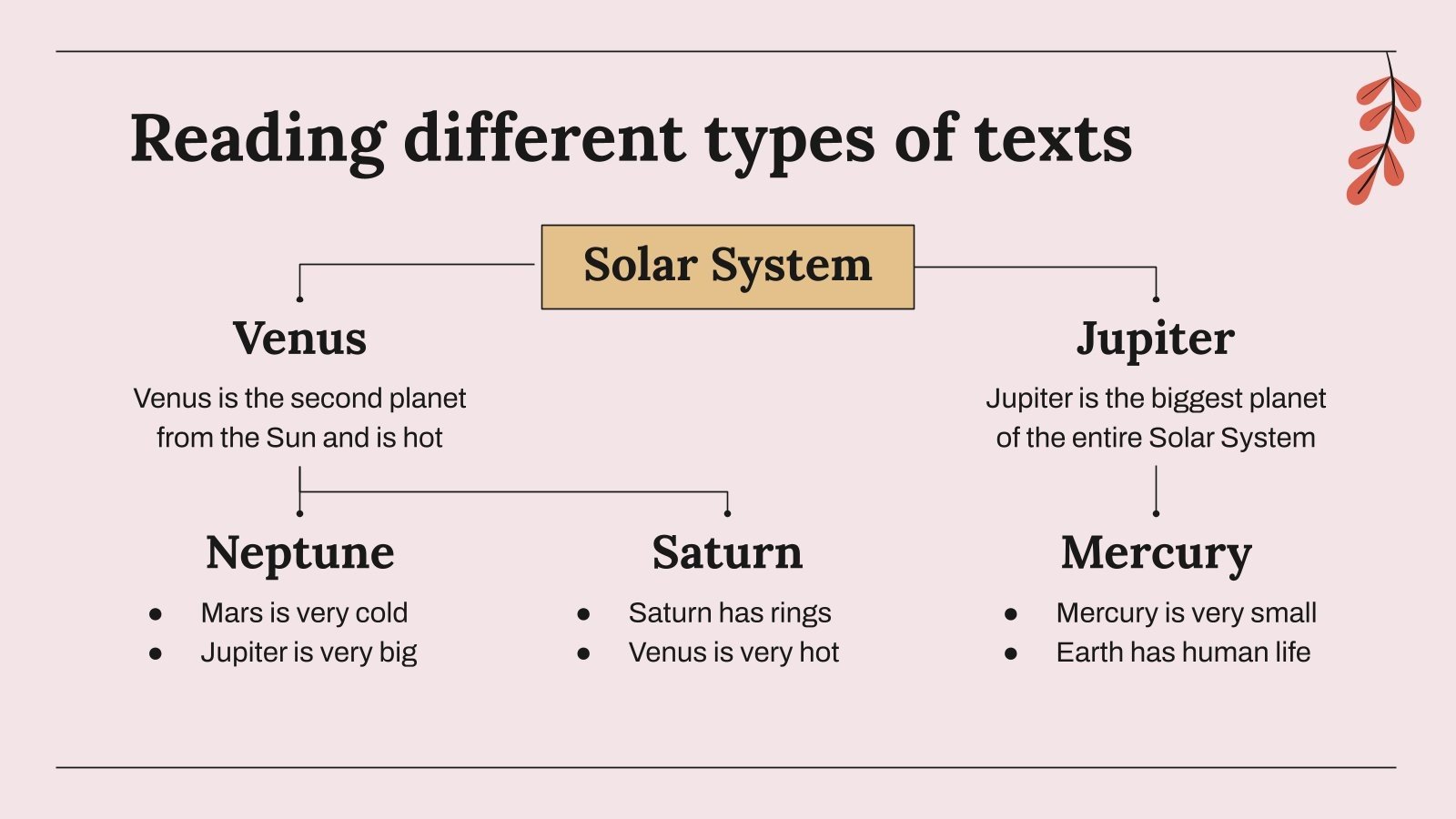 Reading Comprehension Strategies - Language Arts - 6th Grade