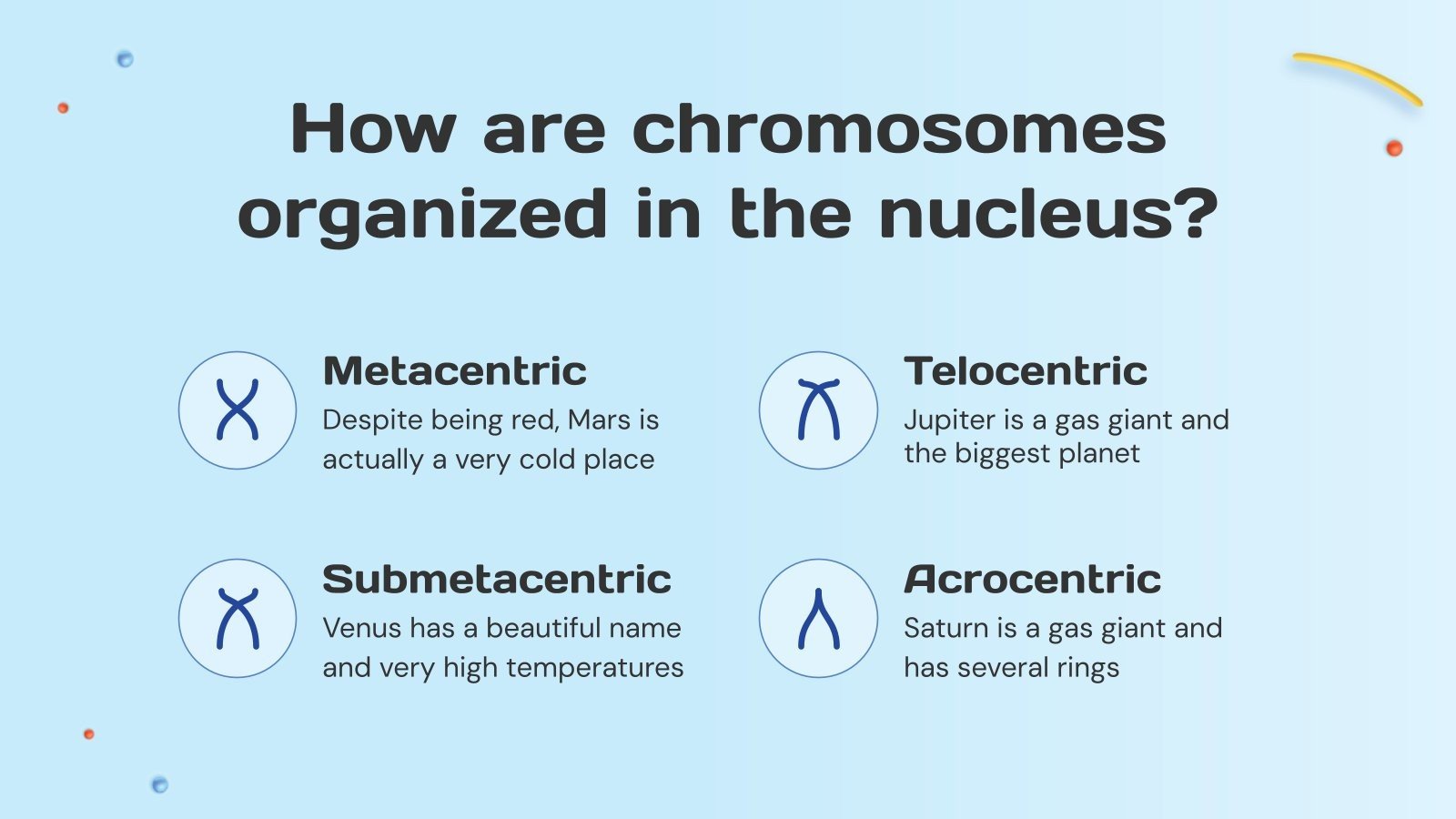 Cellular Structure and Function - Science - 11th Grade