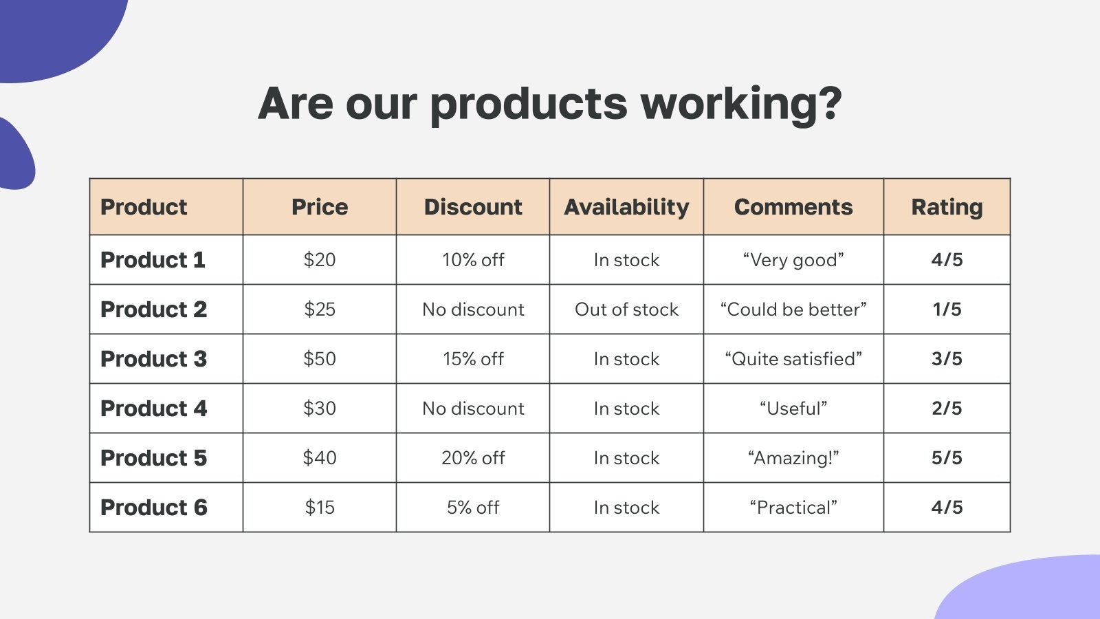 Tips for Developing Imagination Newsletter | Google Slides