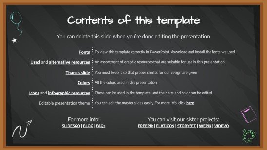 Chalkboard Backgrounds Theme | Google Slides & PowerPoint