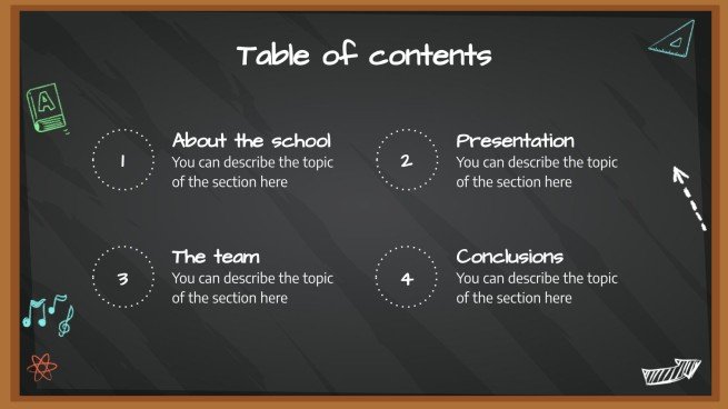 Chalkboard Backgrounds Theme | Google Slides & PowerPoint