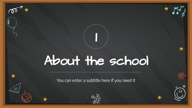 Chalkboard Backgrounds Theme | Google Slides & PowerPoint