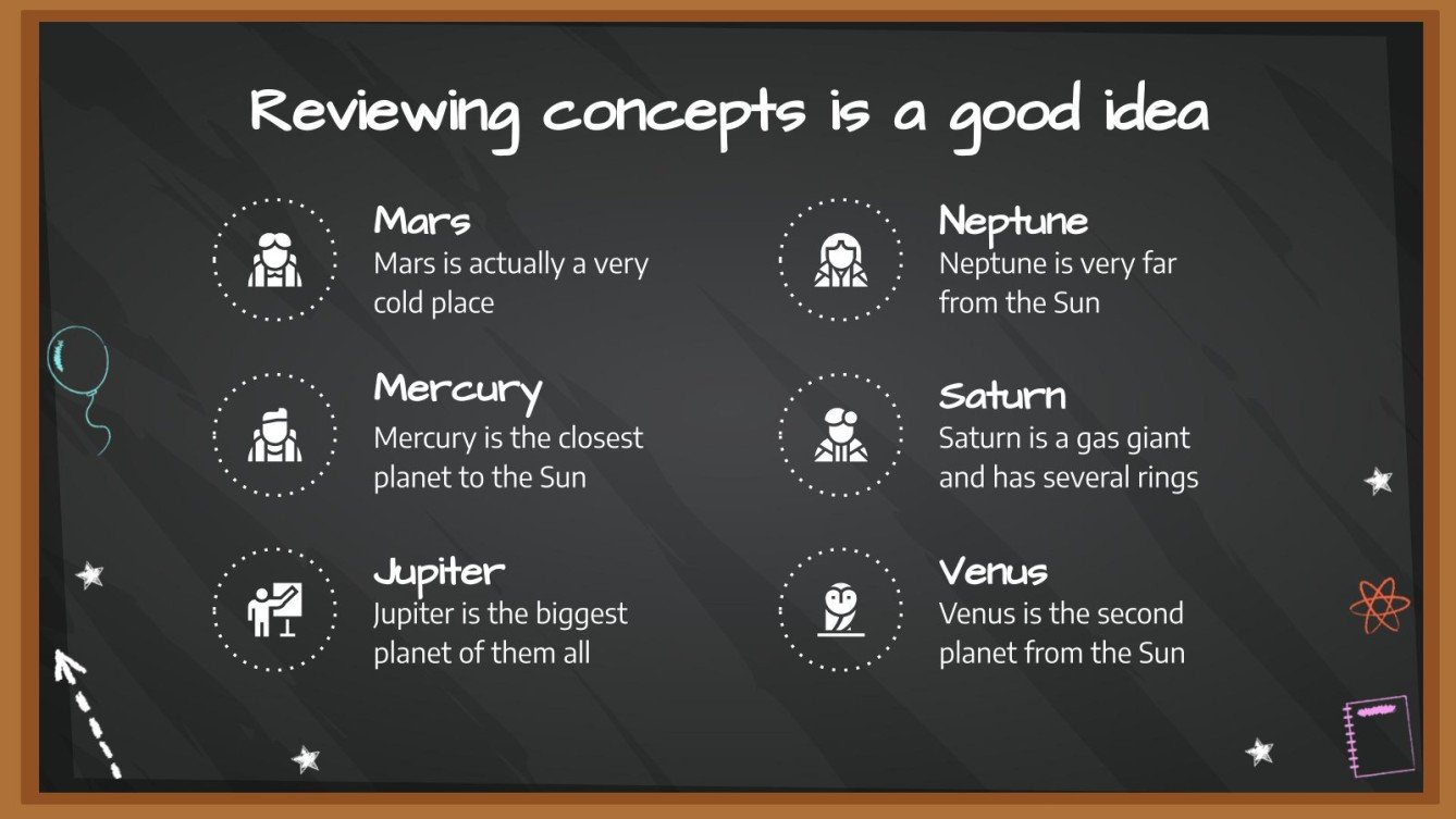 Chalkboard Backgrounds Theme | Google Slides & PowerPoint