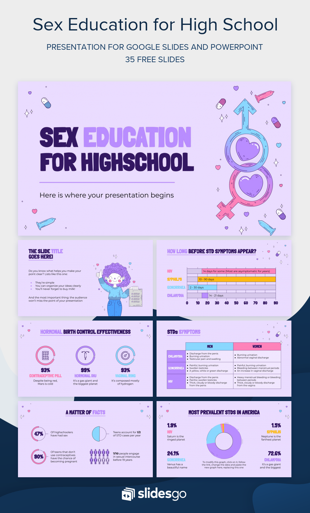 Sex Education for High School | Google Slides and PowerPoint
