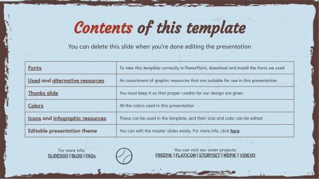 Baseball Game Plan Layouts | Google Slides & PPT