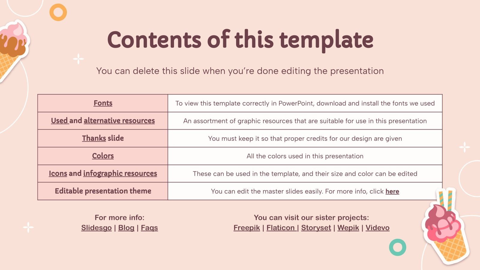 My Favorite Ice Cream Flavor Minitheme | Google Slides & PPT