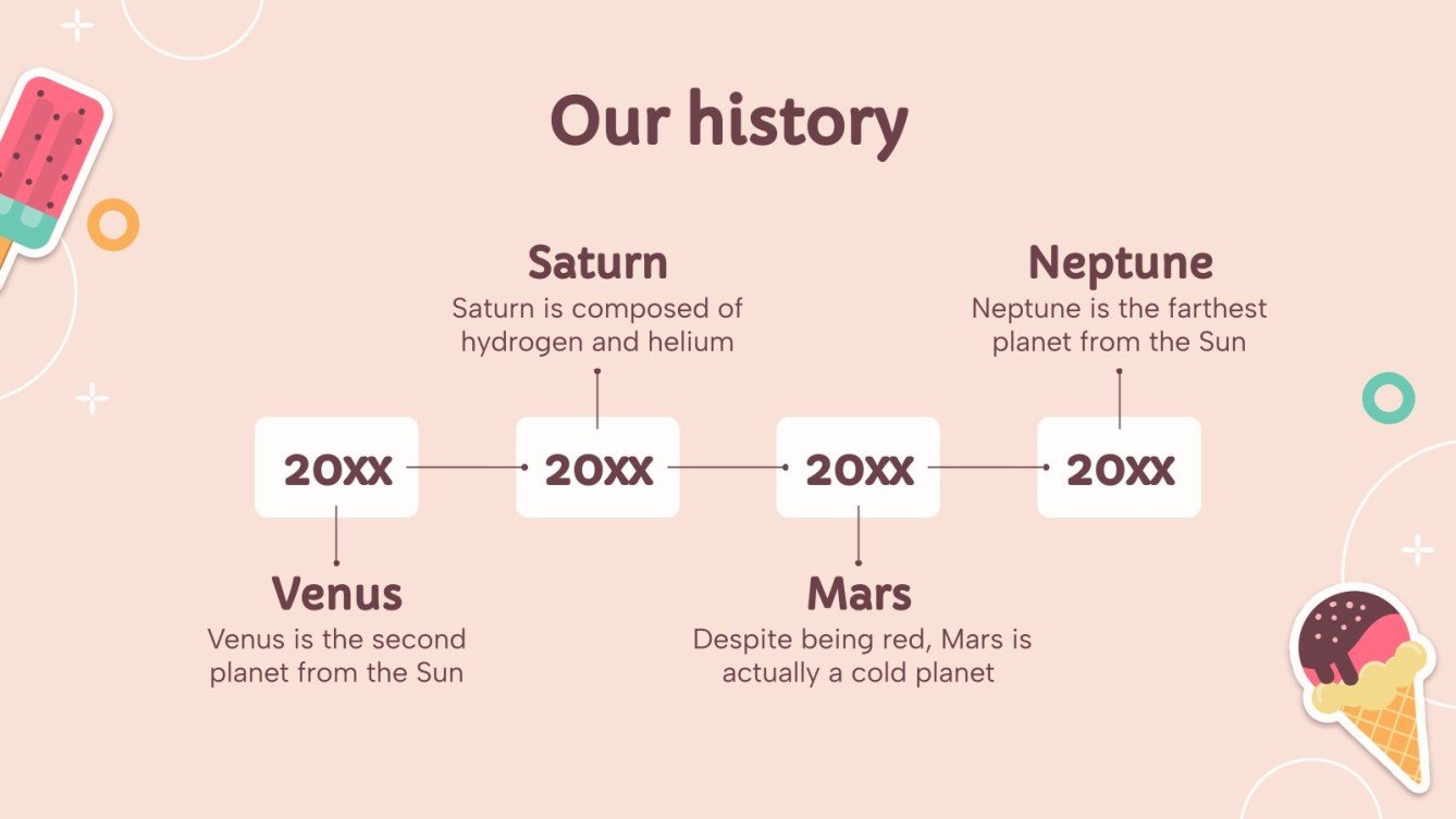 My Favorite Ice Cream Flavor Minitheme | Google Slides & PPT