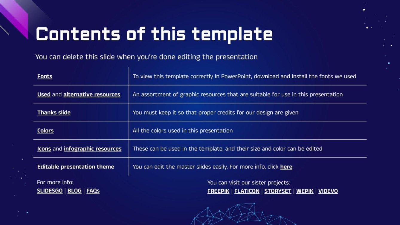 Networks & Telecommunications | Google Slides & PowerPoint