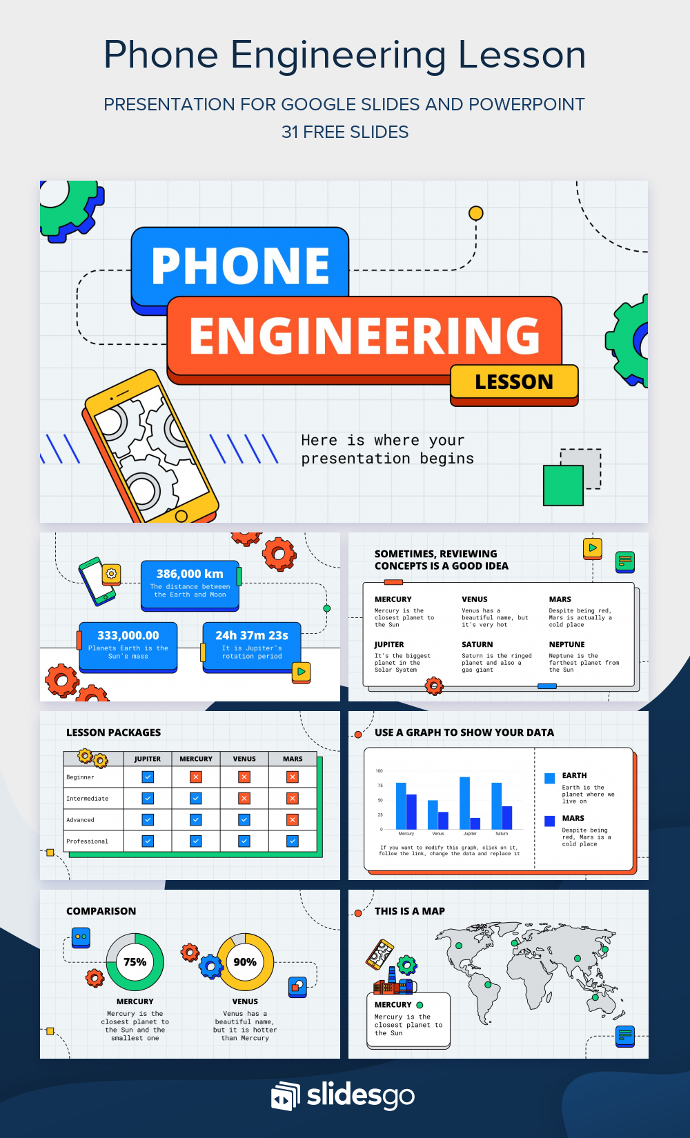 Phone Engineering Lesson | Google Slides and PowerPoint theme