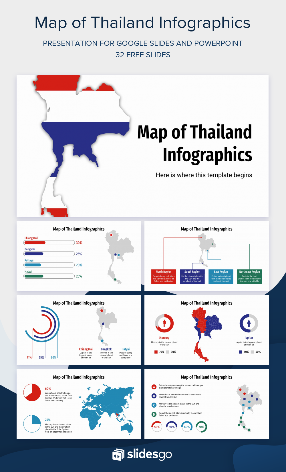 Map of Thailand Infographics | Google Slides & PPT template