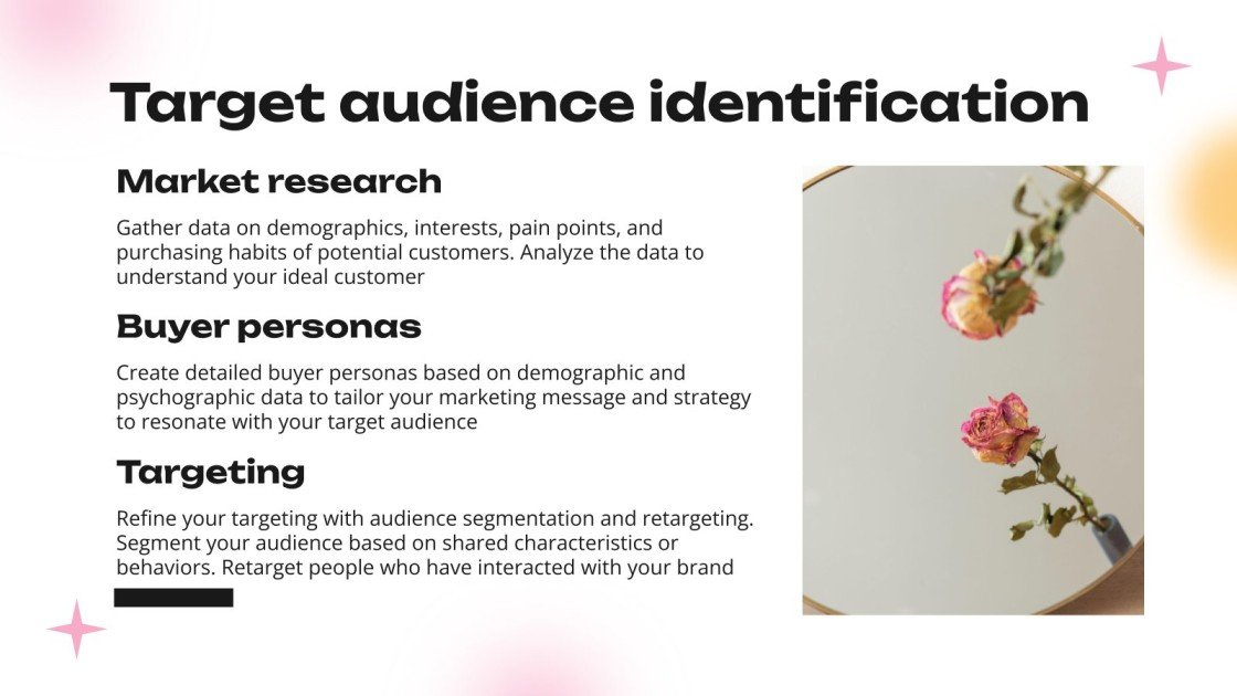 Mirror Sales Campaign | Google Slides & PowerPoint