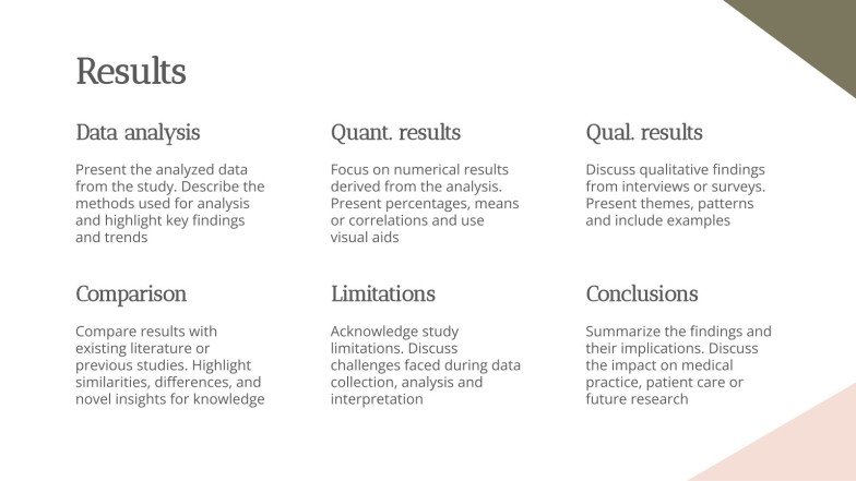 Breastfeeding Medicine Breakthrough | Google Slides & PPT