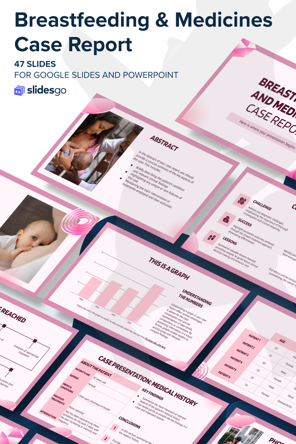 Breastfeeding and Medicines Case Report | Google Slides