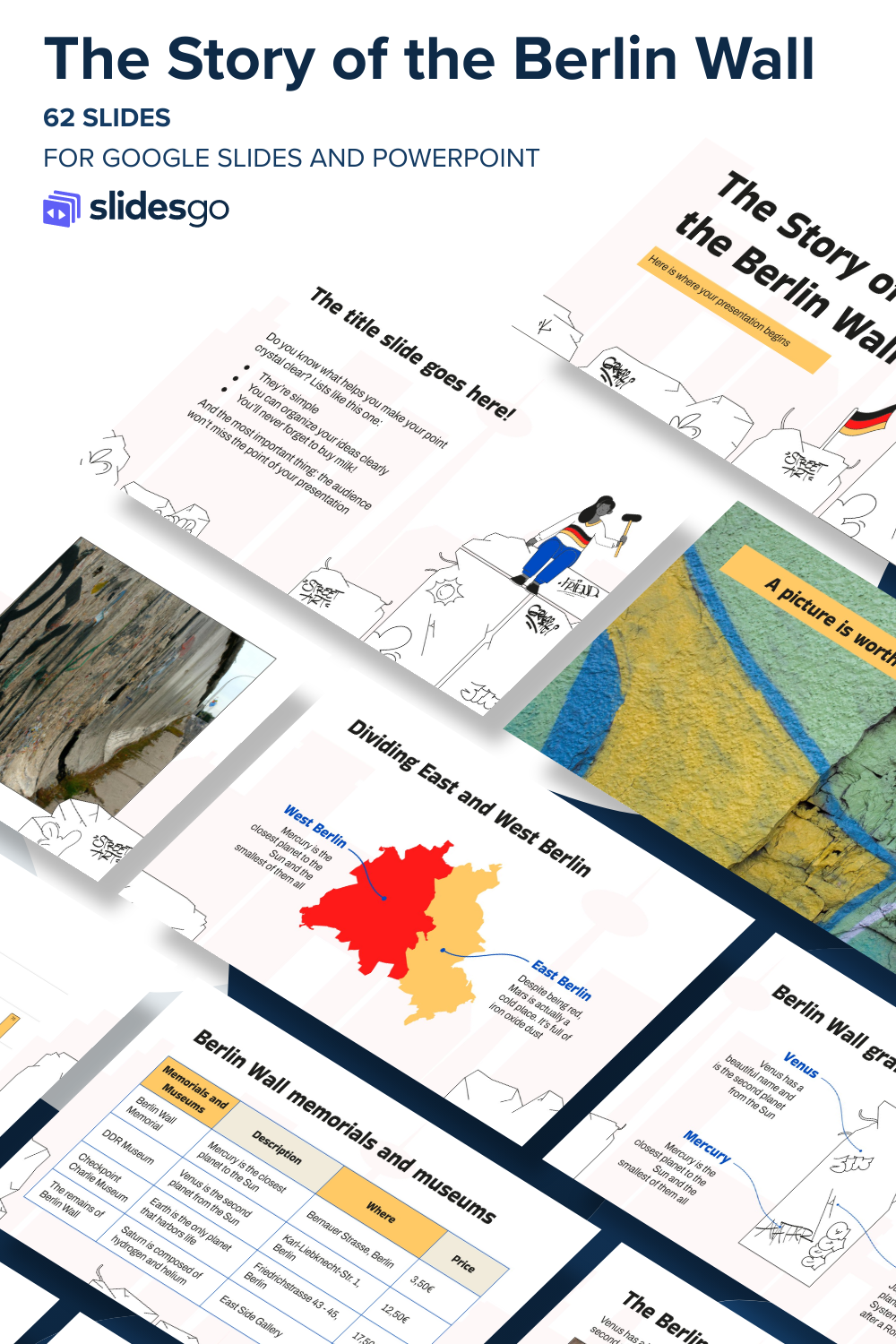 The Story of the Berlin Wall | Google Slides & PowerPoint