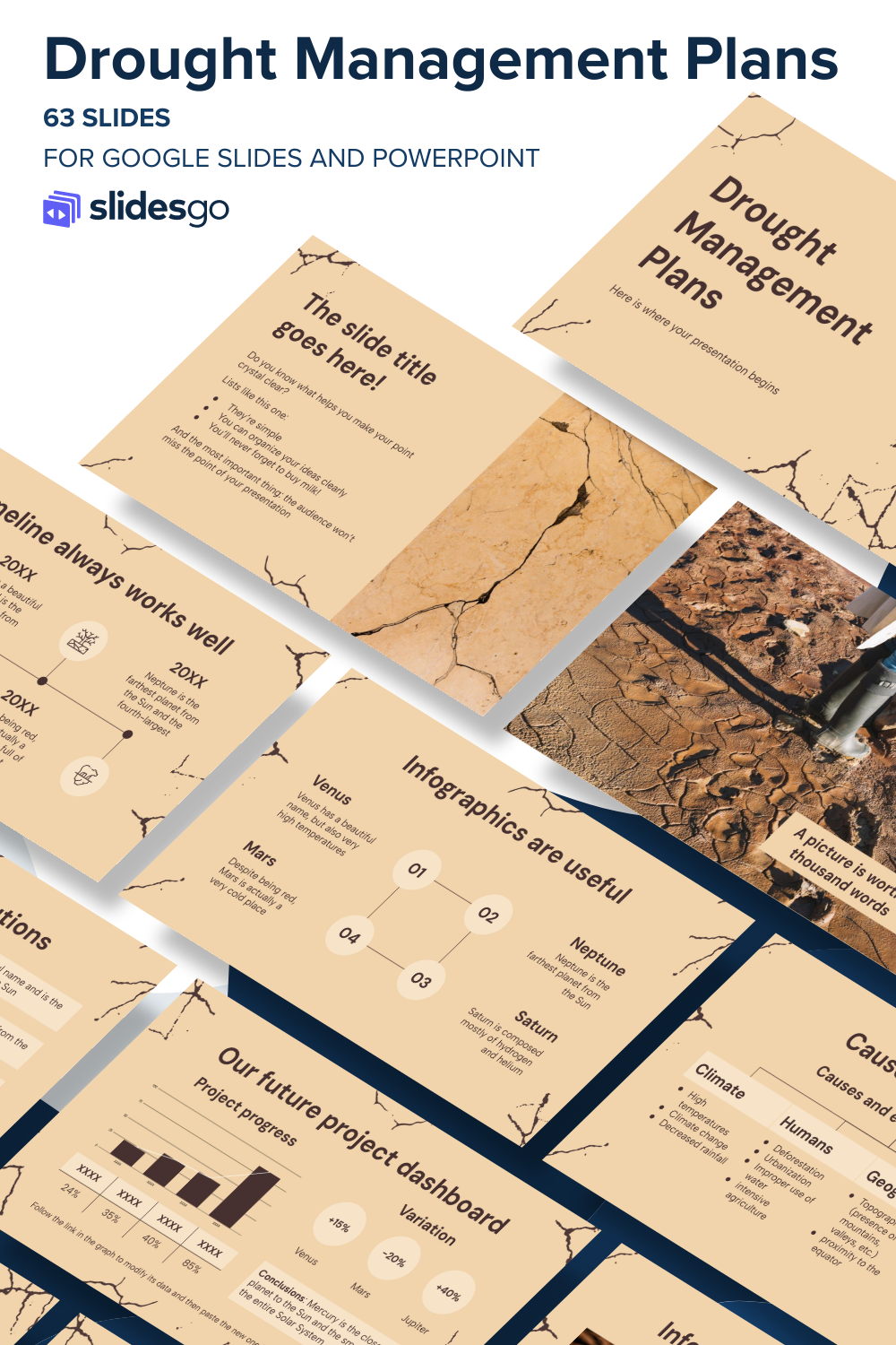 Drought Management Plans | Google Slides & PowerPoint