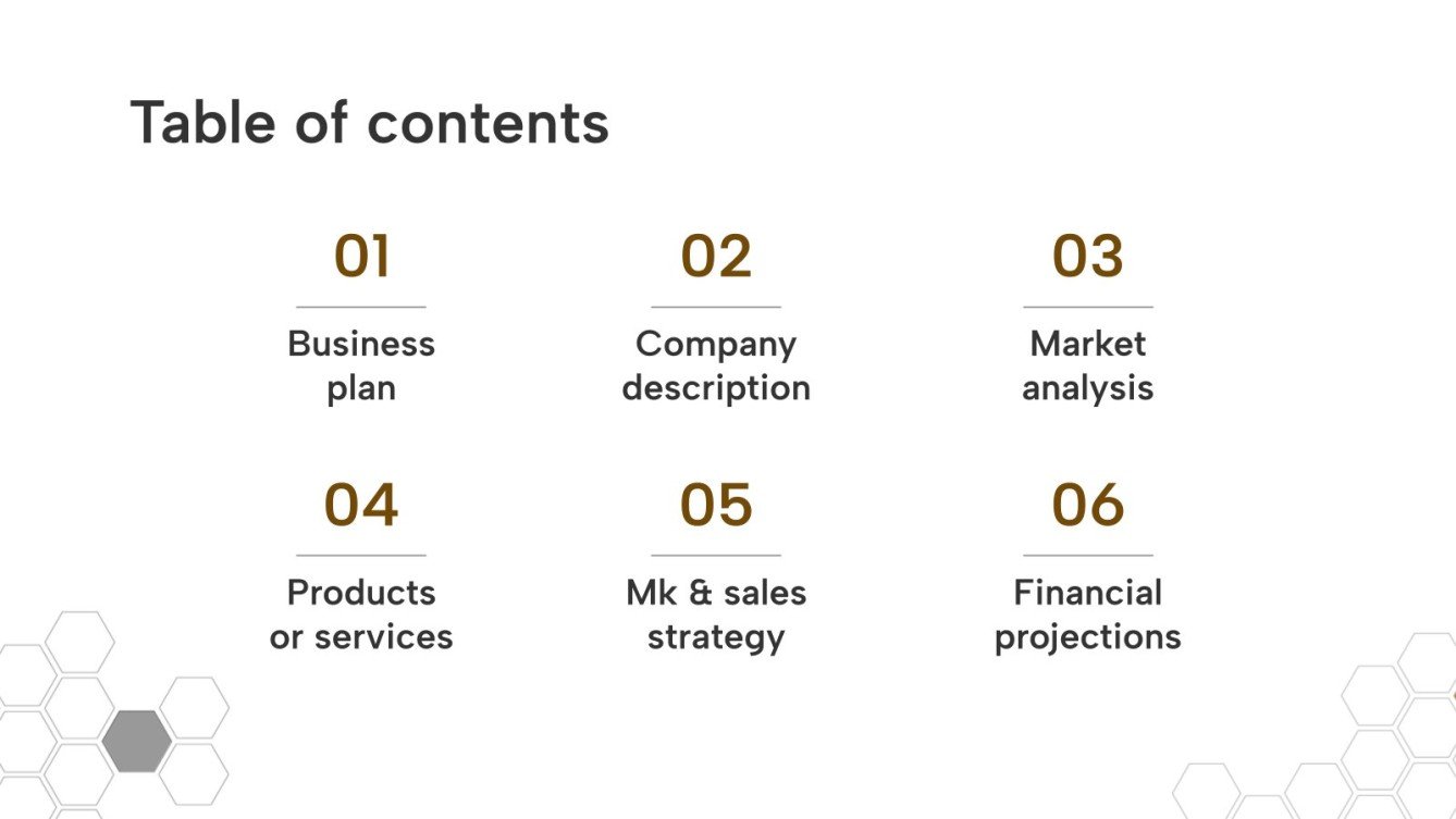 Beekeeping Business Plan | Google Slides & PowerPoint