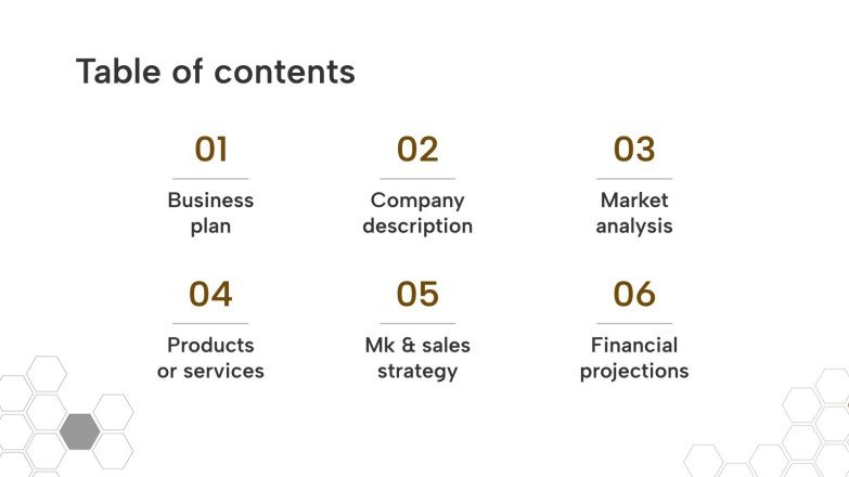 Beekeeping Business Plan | Google Slides & PowerPoint