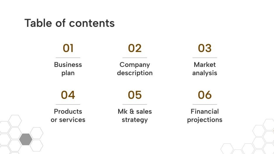 Beekeeping Business Plan | Google Slides & PowerPoint