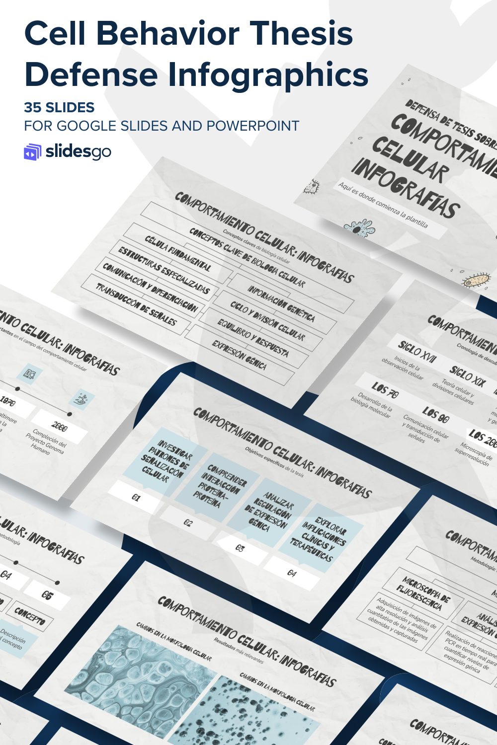Cell Behavior Thesis Defense Infographics | Google Slides