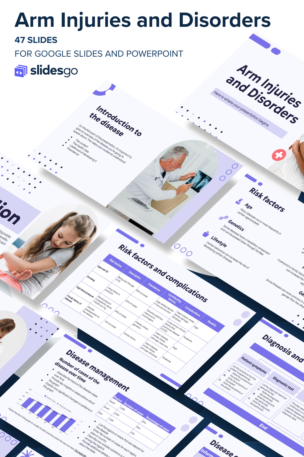 Arm Injuries and Disorders | Google Slides & PowerPoint