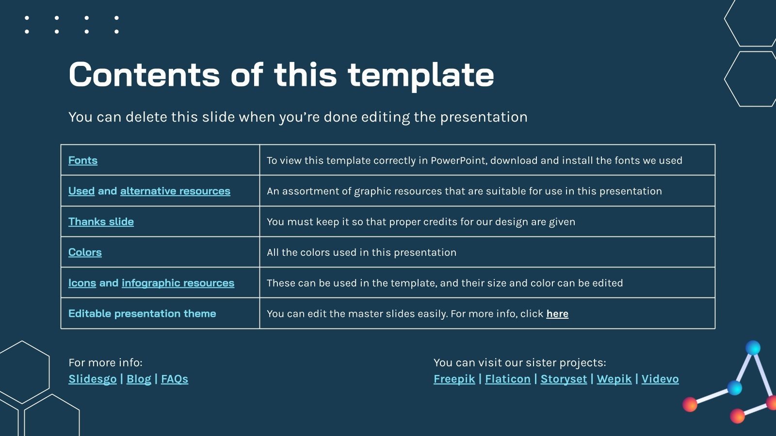 Genetics Major: Exploring DNA and RNA | Google Slides & PPT