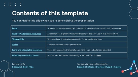 Genetics Major: Exploring DNA and RNA | Google Slides & PPT