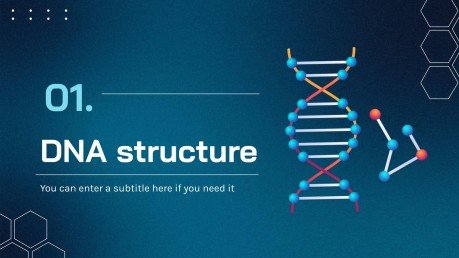 Genetics Major: Exploring DNA and RNA | Google Slides & PPT
