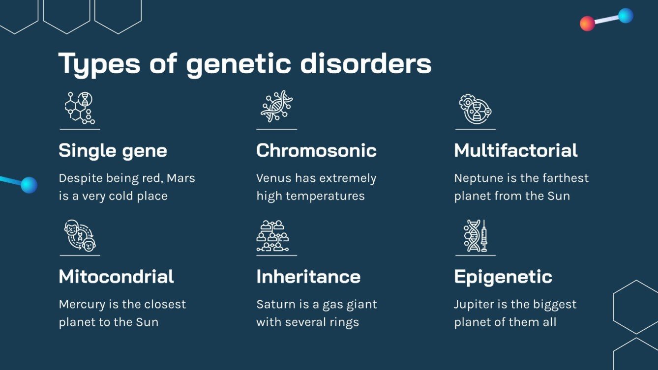 Genetics Major: Exploring DNA and RNA | Google Slides & PPT