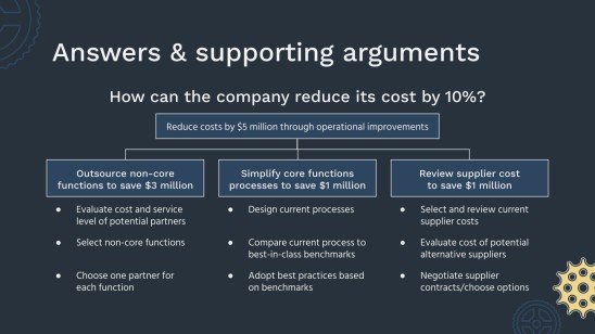 Gear Wheel Style Consulting | Google Slides & PowerPoint