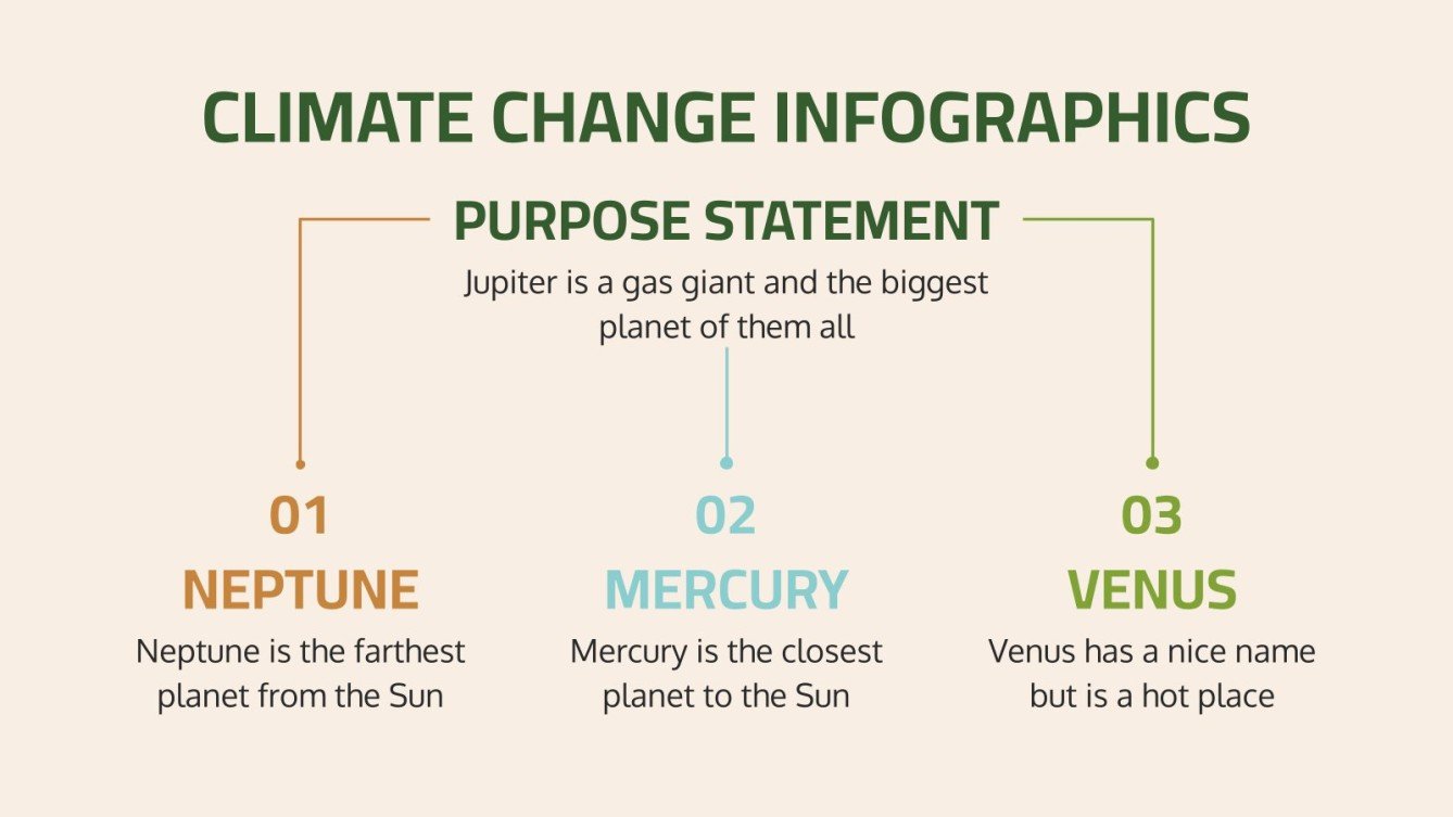 Social Issues Thesis: Climate Change Infographics