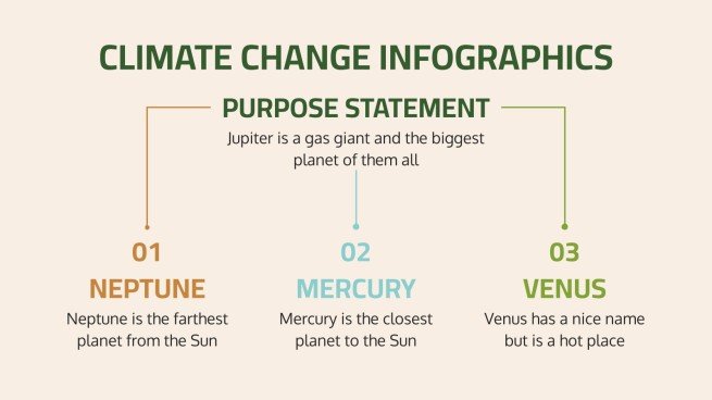 Social Issues Thesis: Climate Change Infographics