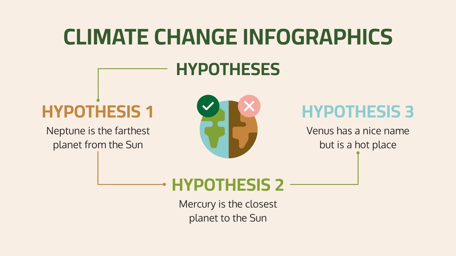 Social Issues Thesis: Climate Change Infographics