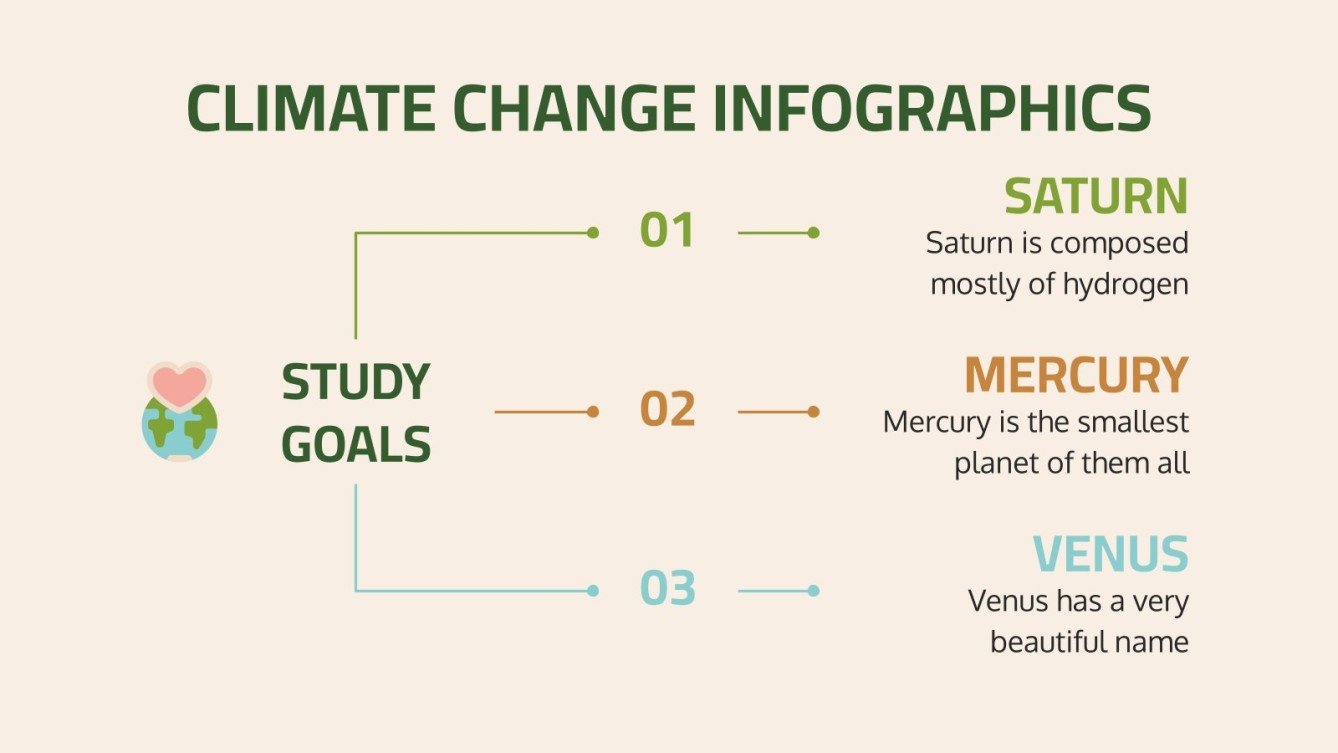 Social Issues Thesis: Climate Change Infographics