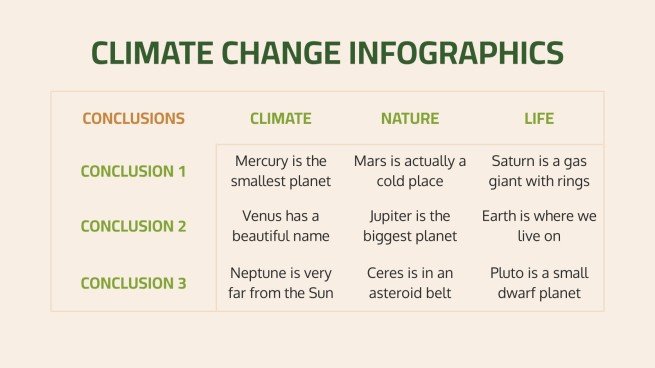 Social Issues Thesis: Climate Change Infographics