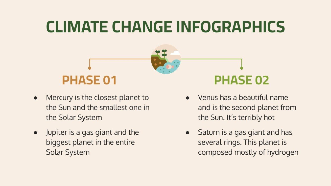 Social Issues Thesis: Climate Change Infographics