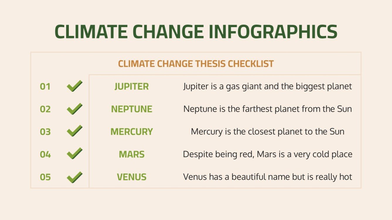 Social Issues Thesis: Climate Change Infographics