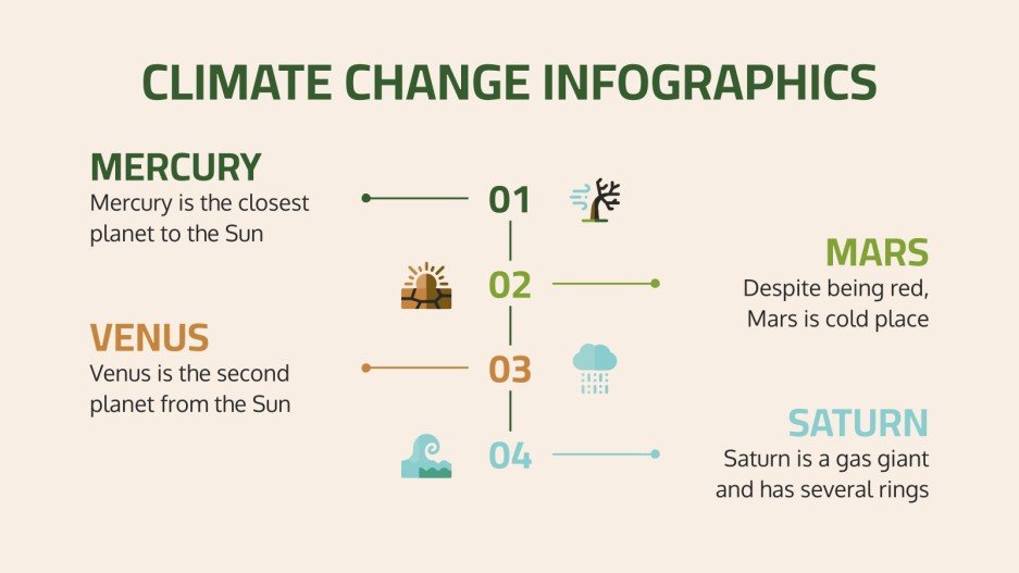 Social Issues Thesis: Climate Change Infographics