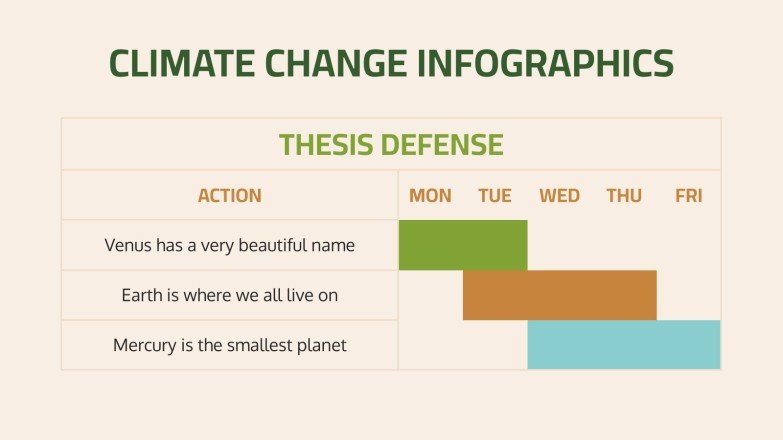 Social Issues Thesis: Climate Change Infographics