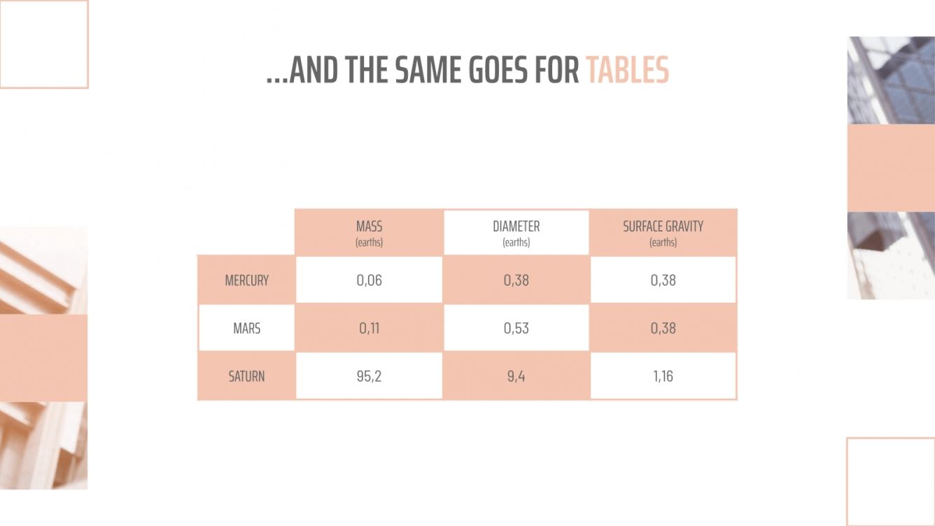 Finances Theme Grid Google Slides and PowerPoint Template