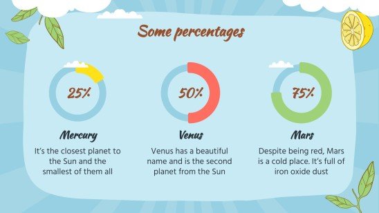 Anime & Fruits Minitheme | Google Slides & PowerPoint