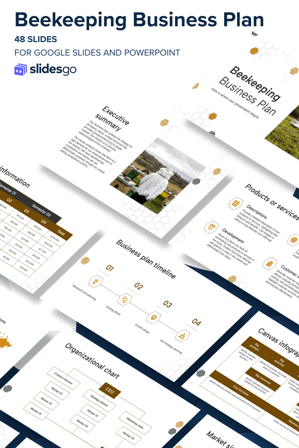 Beekeeping Business Plan | Google Slides & PowerPoint