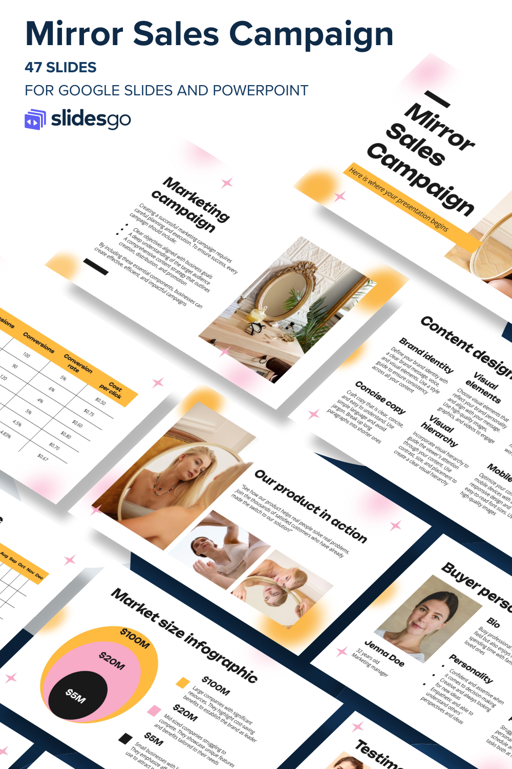 Mirror Sales Campaign | Google Slides & PowerPoint