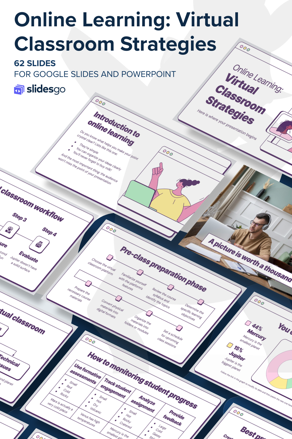 Online Learning: Virtual Classroom Strategies