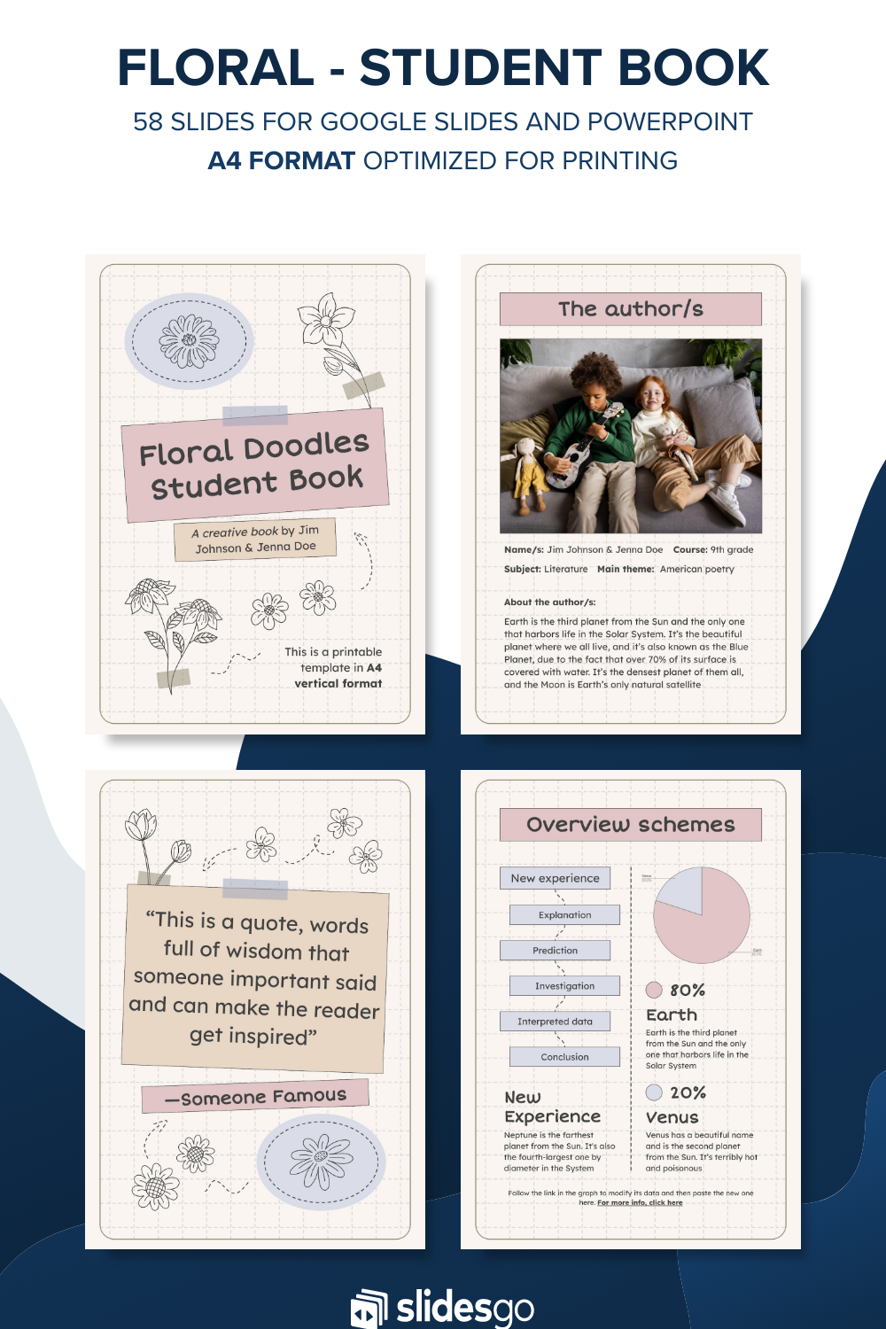 Floral Doodles Student Book | Google Slides & PowerPoint