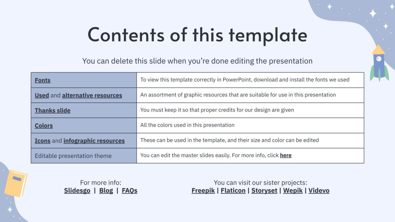 Storytelling in the Classroom | Google Slides & PowerPoint