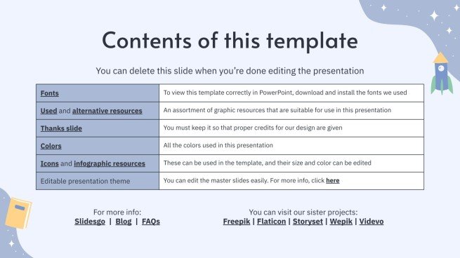 Storytelling in the Classroom | Google Slides & PowerPoint