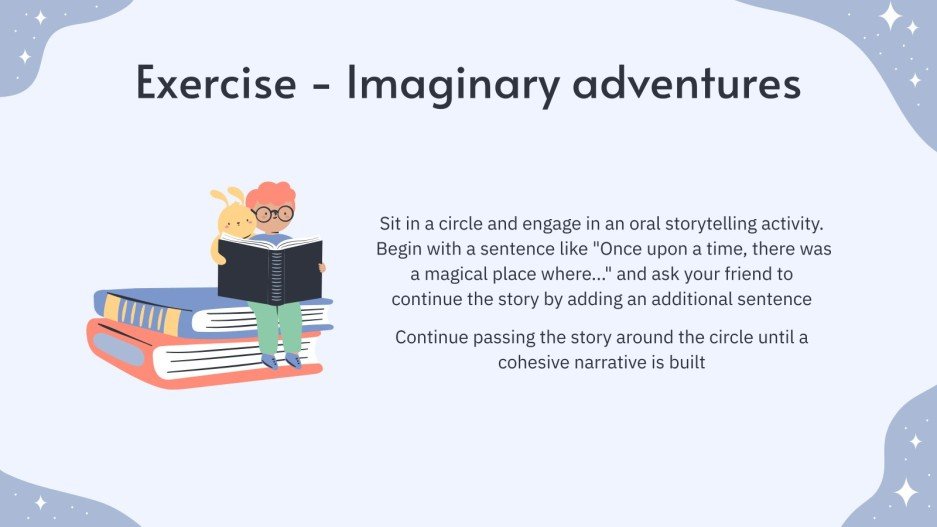 Storytelling in the Classroom | Google Slides & PowerPoint