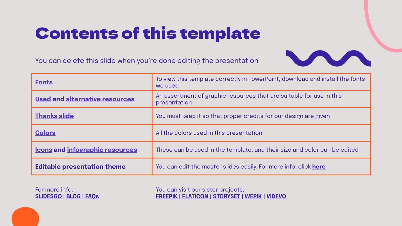 The Importance of Empathy | Google Slides & PowerPoint